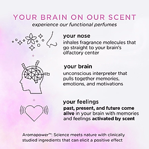 Pacifica Moon Moods Hair Perfume & Body Fragrance Spray Mist Trial Set – Dream, Flower & Silver Moon – Sampler Discovery Gift Pack – Travel-Size, Vegan & Cruelty-Free, 2 oz each (Pack of 3)