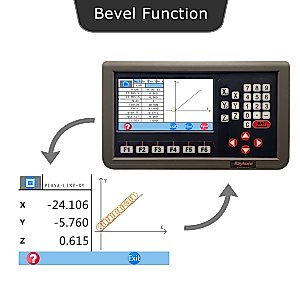 3 Axis DRO Digital Readout Magnetic Scale DRO Display Kit CNC Milling Lathe,DIY Travel Length