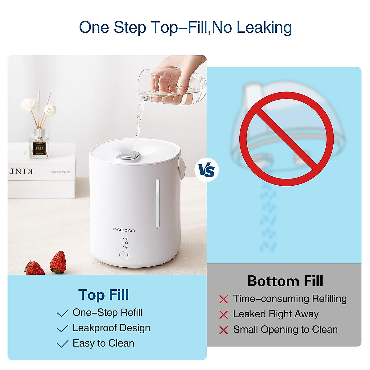 Naibsan Humidifiers for Bedroom, 2.8L Top Fill Cool Mist Humidifiers for Large Room, Quiet Ultrasonic Humidifiers with Essential Oil for Baby Nursery and Plant, Auto Shut-off & BPA-Free