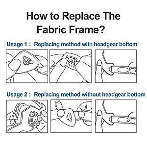 Fabric Frame Compatible with WP Frame, Fabric Frame Compatible with WP Headgear, Fabric Frame Not Compatible with WP, Universal Size