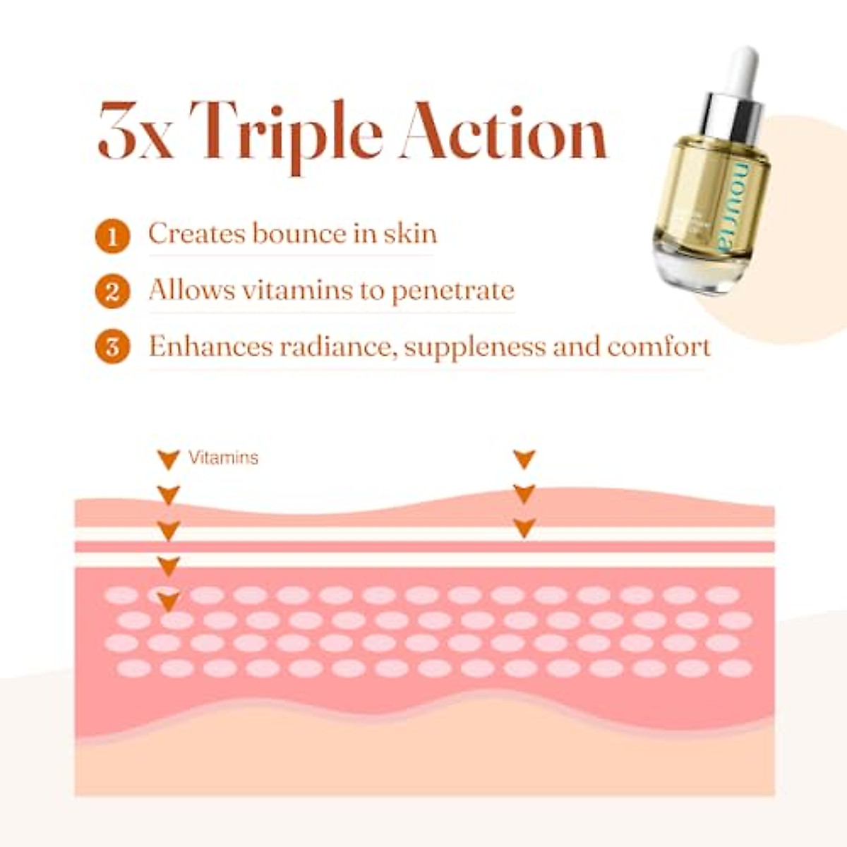 IntiMD Coochy Plus Intimate Shave Cream + Pre-Shave Elixir Moisturizer Oil Kit - HydroLock & MOISTURIZING PLUS Continuous Hydration Reliefs Razor Burn Bump Ingrown Hair