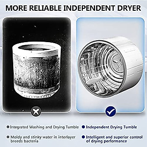 Bonnlo 13.2 Portable Clothes Dryer, 3.5 Cu.Ft High End Front Load Tumble Laundry Dryer with LED Touch Screen, Stainless Steel Tub, 1300W, White