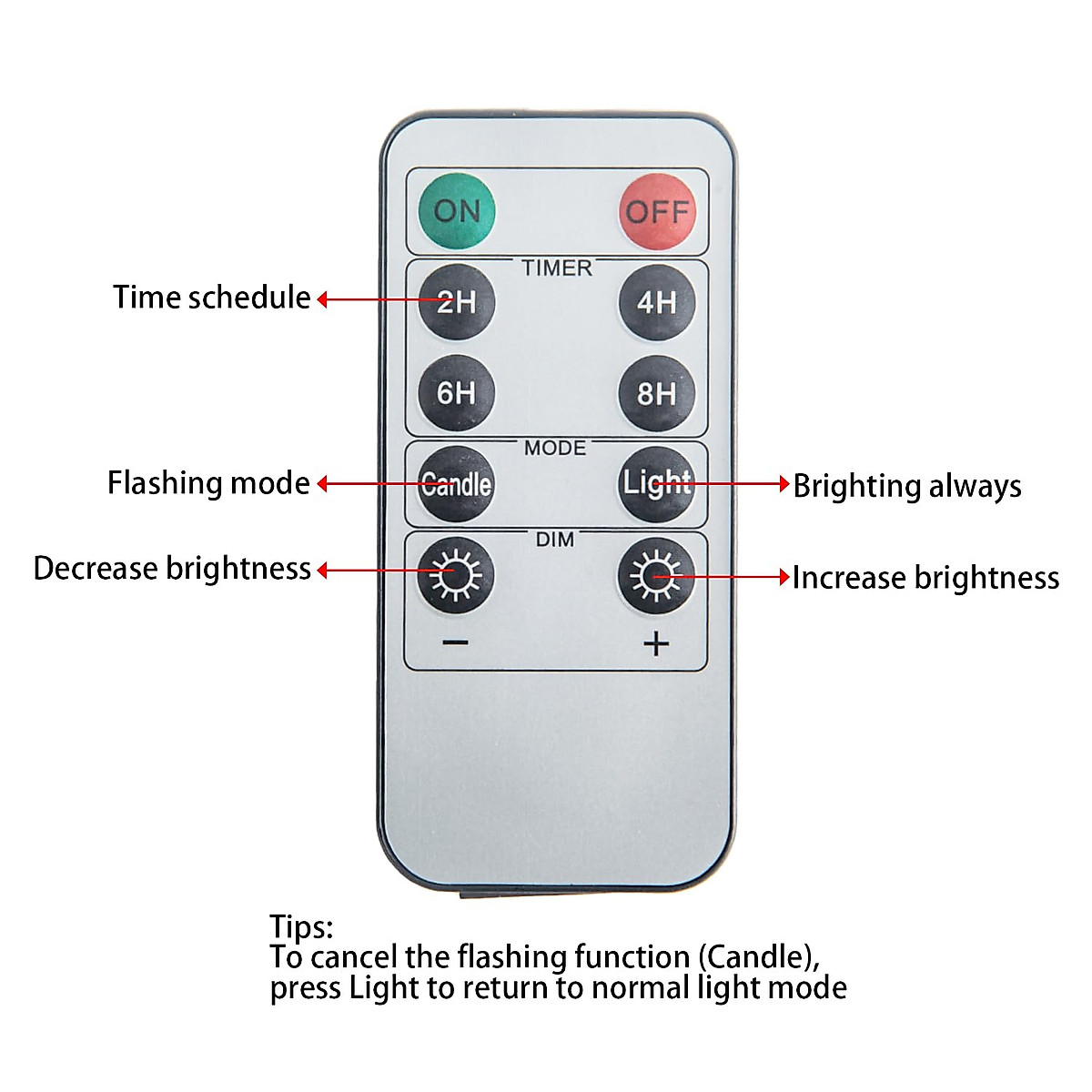 JUNWEN Battery Operated LED Strip Lights with Remote Daylight White, Timer, Dimmable, Waterproof, 13.2ft 240 LED Light Strip Suitable for Stairs, Wardrobe, Kitchen, Bedroom, Party, 2 Pack of 6.6ft.