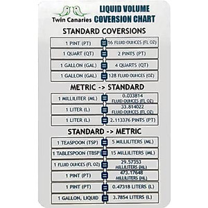 FoxFarm Bush Doctor Duo: Kelp Me Kelp You & Wholly Mackerel (Pack of 2 - 1 Pint Bottles) + Twin Canaries Chart & Pipette