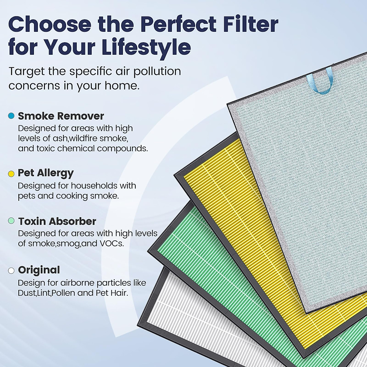 Vital 200S True HEPA Replacement Filter Compatible with LEVOIT Vital 200S Air Purifier