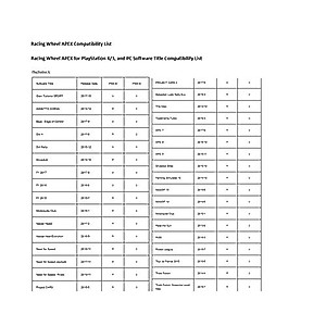 HORI Racing Wheel Apex for PlayStation 4/3, and PC