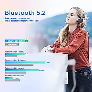 64 GB Clip MP3 Player, ZOOAOXO Music Player with Bluetooth 5.2, HD Screen, HiFi Sound, Voice Recorder, FM Radio, Pedometer, 1.04 oz Ultra-Light, Great for Sports, Card Reader and Earphones Included