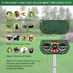 Solar Animal Repeller Outdoor,2024 Upgrade Cat Repeller Outdoor,Ultrasonic Squirrels Repellent Waterproof Dog Repeller,Deer Repellent Devices with Motion Sensor and Flashing Lights for Yard Garden