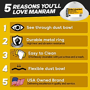 Hole Saw Dust Bowl (2 Pack) - Dust Bowl for Hole Saw, for Installing Recessed Lights and Works with All Hole Saws