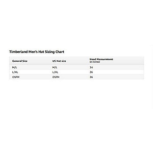 Timberland Men's Cotton Canvas Baseball Cap, Wheat/Flat Logo, One Size