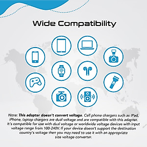 Ceptics Travel Power Strip W/ Adapter Plug Set - Equipped with USB, Type C for iPhone, Chargers, Cell Phones, Laptop - Plugs for Europe, Asia, China, USA, Africa, South America PS-2U