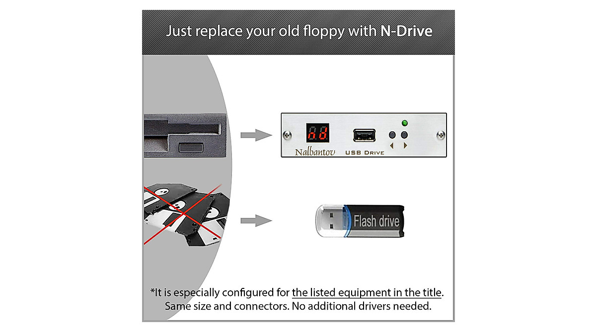 Nalbantov USB Floppy Drive Emulator N-Drive Industrial for CNC Machines