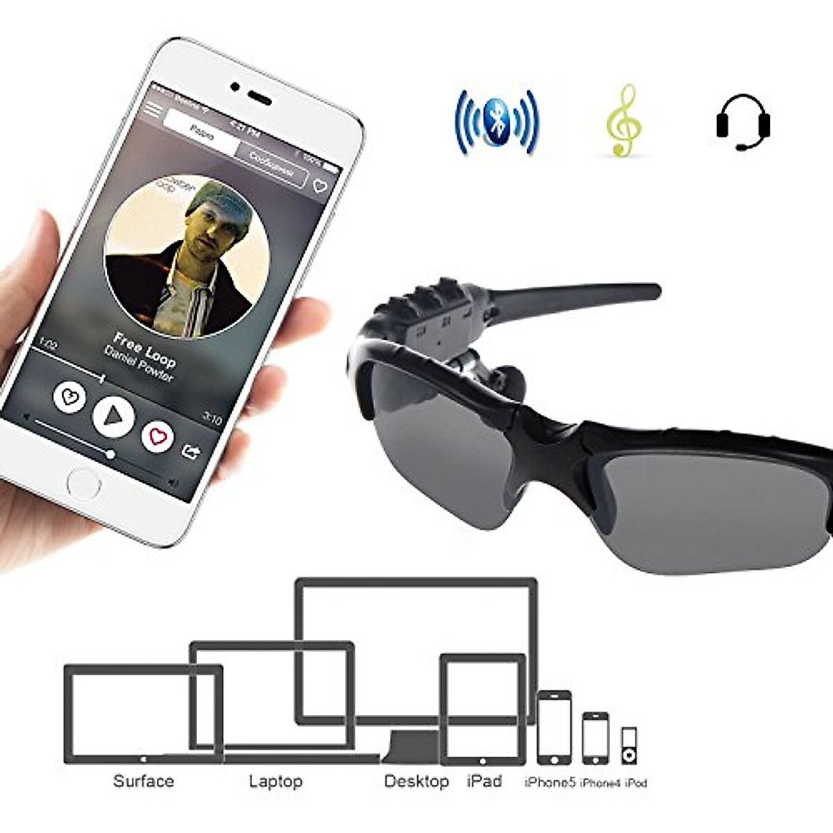 TechKen Sunglasses Headset Headphone Bluetooth Wireless Music Sunglasses Headsets Compatible with iPhone Samsung LG and Smart Phones PC Tablets