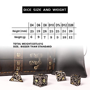 AncientDeer DND Dice Set 7 Pieces D&D Pure Copper Hollow Polyhedral DND Dice W/Gift Box & Dice Bag for DND Game RPG Explorers Savage World and Table Games DND Dungeons and Dragons Role Playing Games