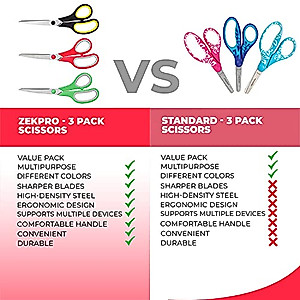 ZekPro 3 Pack Scissors 8" Craft Scissors All Purpose, Heavy Duty Sharp Blade Shears Sewing Scissor for Office, Fabric and School Supplies Left - Right Handed