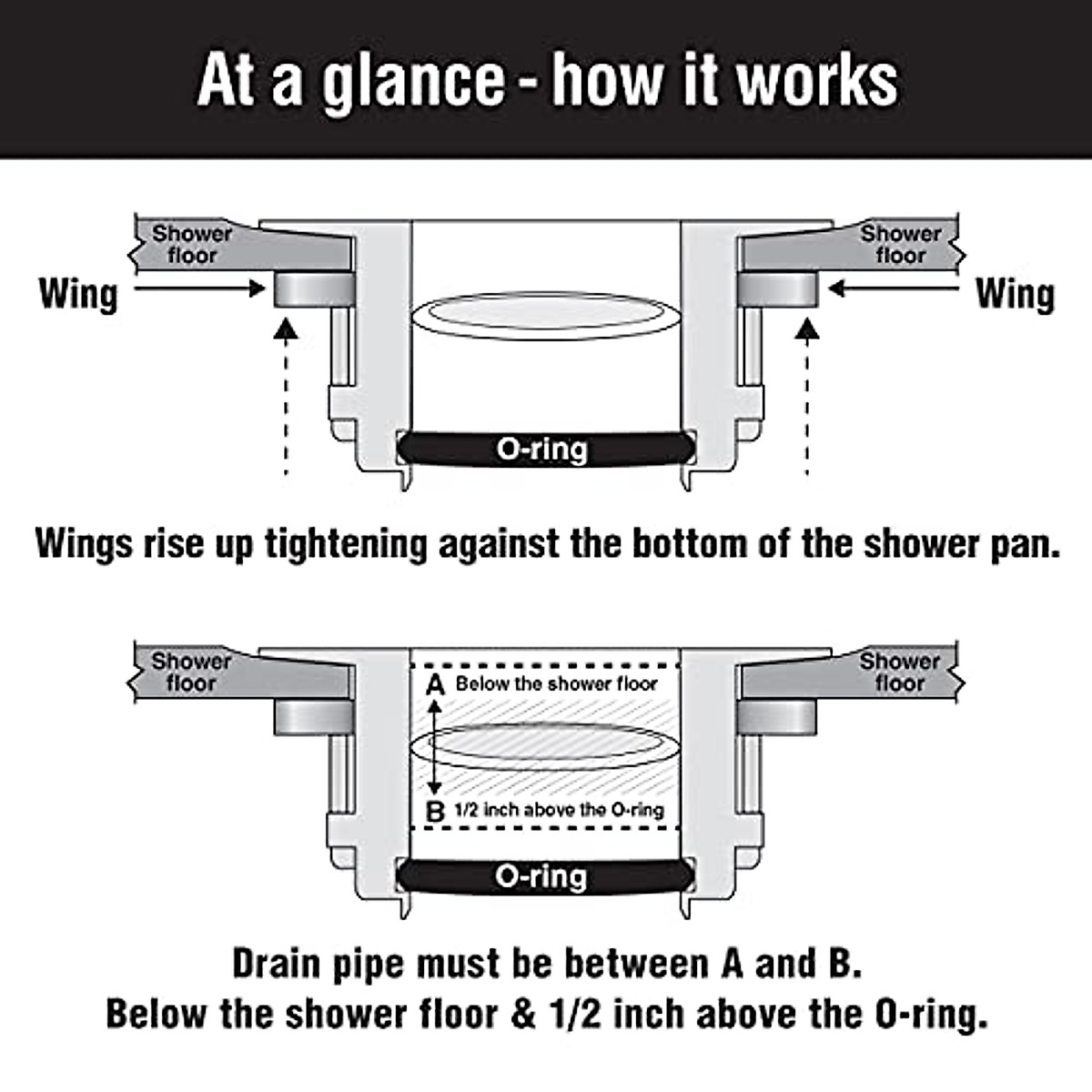 WingTite Shower Drain Replacement, Installs Entirely from the Top, Chrome