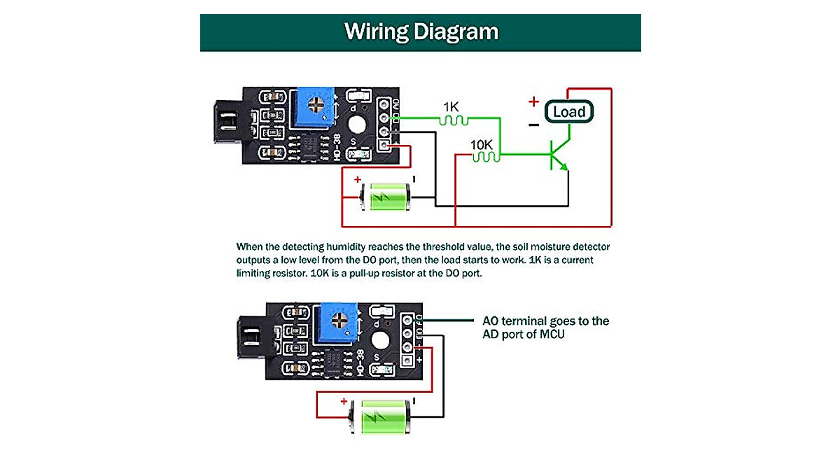 2 Sets Soil Moisture Meter for Smart Plant Care