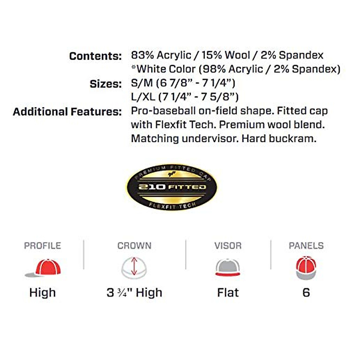 Flexfit Men's Premium 210 Fitted Cap, Black, Large/X-Large