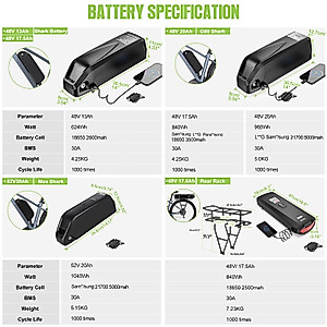 BAFAGN 48V 750W Ebike Conversion Kit for 26"Snow Fat-Tire Bike,Rear Wheel Brushless Hub Motor Fat Tire Electric Bicycle Conversion Kit with LCD Display(No Battery)