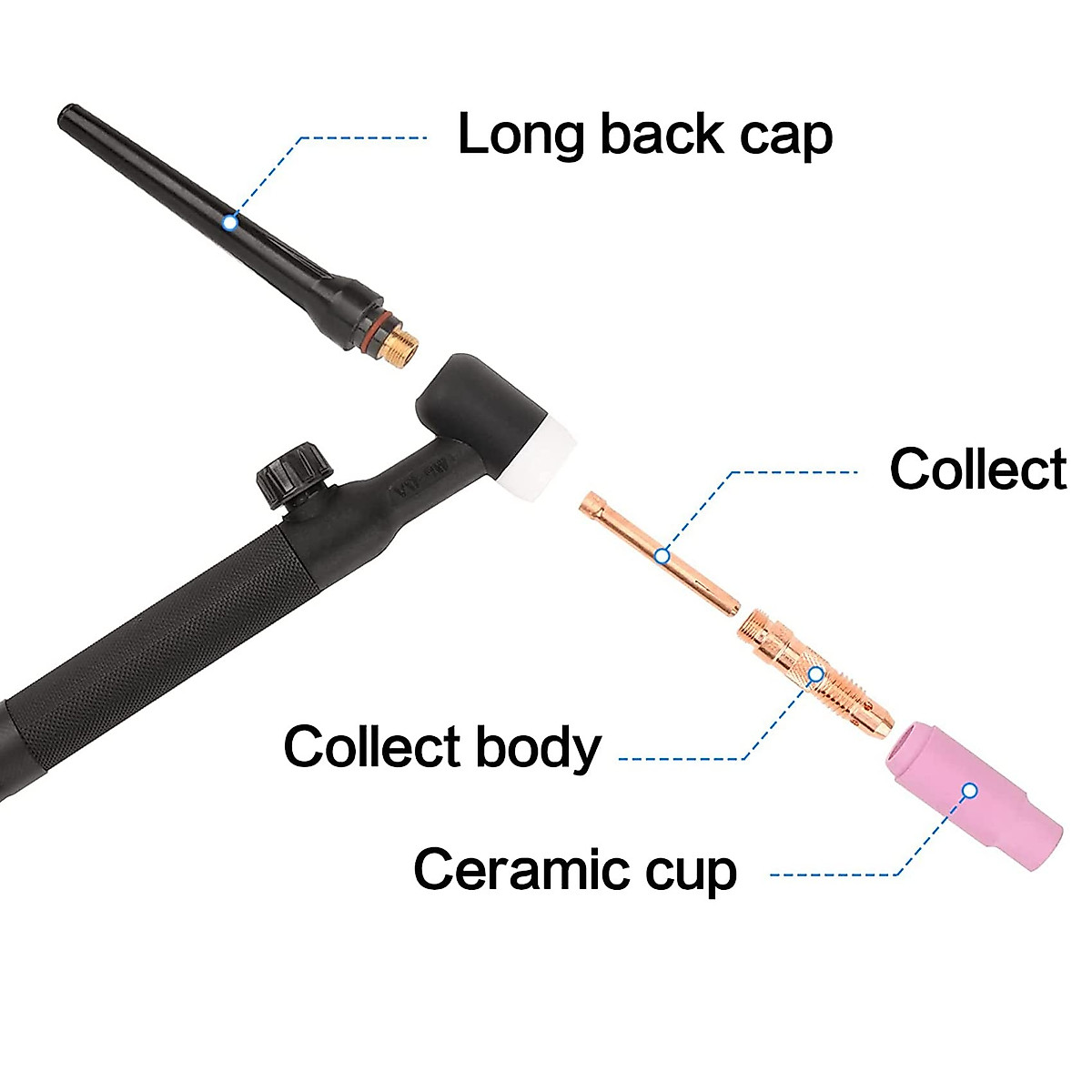 Sudemota 17Pcs Welders Welding Torch Tig Cup Collet Body Nozzle Kit Tungsten Electrode For -17/18/26 Tig Welding Torch