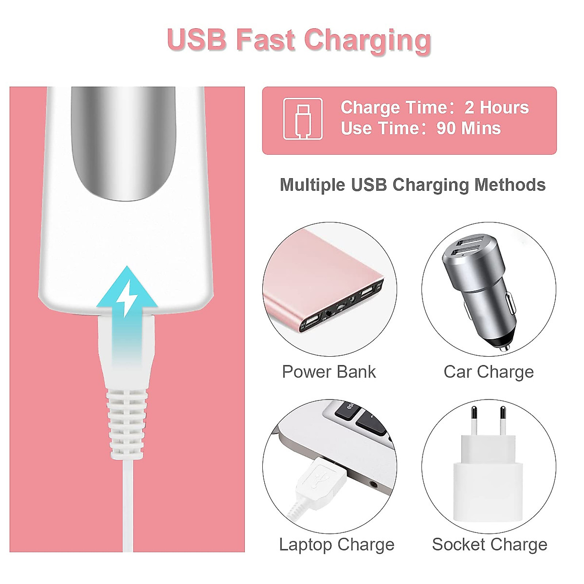 Electric Shaver for Women Legs, Painless Lady's Bikini Trimmer Body Hair Removal, Waterproof 3-in-1 Blade Hair Razor Epilator with LED Display for Arm Armpit Chin Bikini Area & Upper Lip (White)