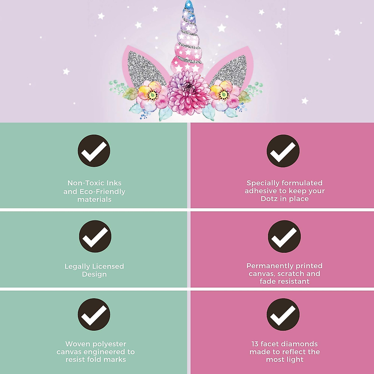 DOTOLOGIE Diamond Art Diamond Painting Kits for Adults Paint by Numbers with Gems Unicorn You are Magical 12" x 12"