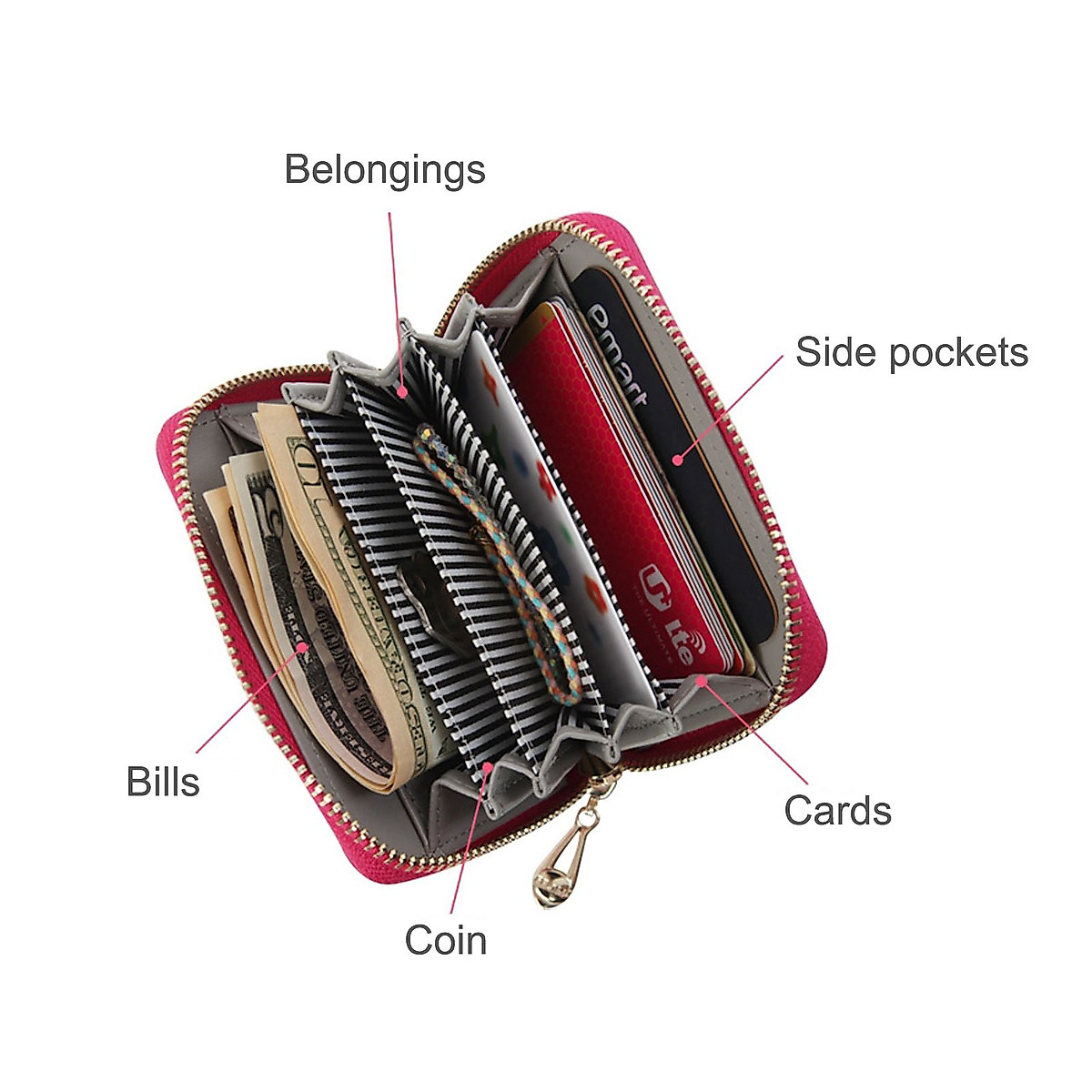 Women's Genuine Soft Leather Zipper Card Case Wallet Black