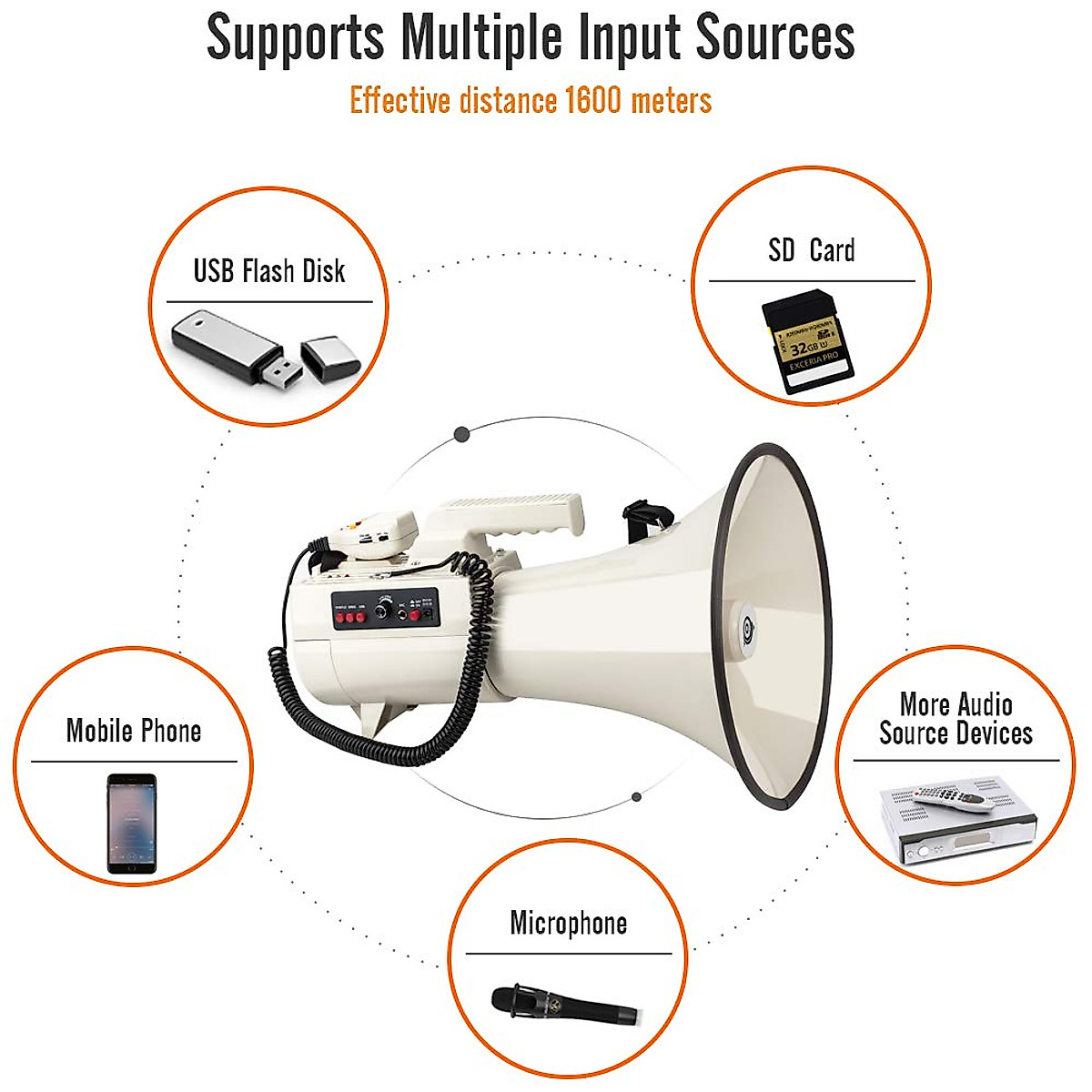 My Mealivos 75 W 2000 Professional Yard Sound Range Heavy PA Bullhorn Megaphone Speaker, Adjustable Volume, Loud Hand Held Megaphone, Outdoor Activities, Coaching, Football, Baseball, Hockey(Ivory)