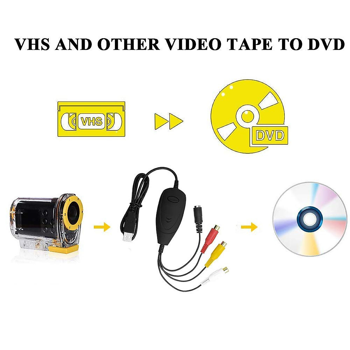 Andthere VHS to Digital Converter for Windows 10, USB2.0 Video Audio Capture Card, VHS to DVD Converter