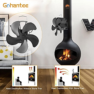 gohantee Heat Powered Stove Fan Hanging on Chimney Fireplace Fan 5 Blades Silent Operation for Wood Log Burner Fireplace Eco Friendly and Efficient Heat Distribution with Stove Thermometer