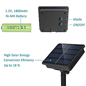 Dolucky 72FT 200 LED Blue Solar Outdoor String Lights, 8 Modes Solar Powered Waterproof Fairy Lights, Solar Copper Wire Lights for Garden Yard Christmas Decoration