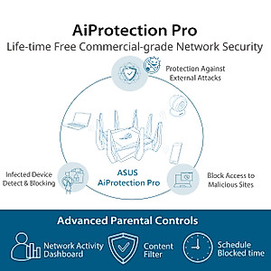 ASUS GT-AX11000, Black, (90IG04H0-MO3G00)