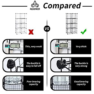 AllGoNicer 14"x14" Wire Grid Shelf Cubes, Patented Design, Sturdy and Long Last, Floor-Stand or Wall-Hang, Easy DIY Assembly (12cubes/43panels, Black)