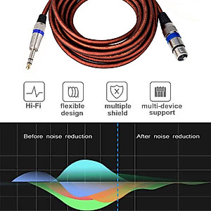 Yuyaokk 2Pcs 50 Feet Female XLR to 1/4 Inch TRS (6.35mm) Microphone Cables, XLR to Quarter inch Patch Cable, Unbalanced XLR Female to TRS Male Mic Cord Stereo Interconnect Cable