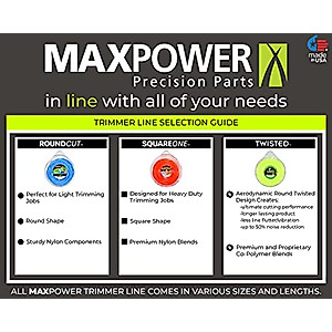 MaxPower 338812 .065-Inch Premium Twisted Trimmer Line, 420-Foot Length,Yellow