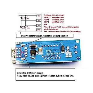 15pcs MT3608 DC-DC Boost Converter 2A Adjustable Module Voltage Regulator Board Input Voltage 2V-24V to 5V-28V Output Voltage (5A)