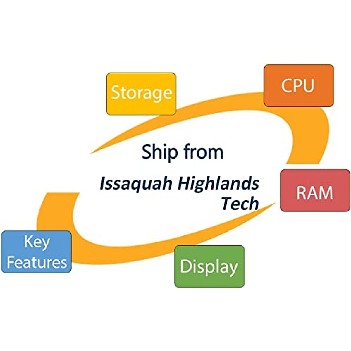 HP Spectre x360 16" 2-in-1 3K QHD+ Touchscreen (Intel 12th Gen i7-12700H, 16GB RAM, 2TB SSD, Stylus) Home, Business & Creator Laptop, Long-battery life, Fingerprint, Backlit, Thunderbolt 4, Win 11 Pro