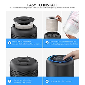 HEPA Air Purifiers for Home with UV Light, WeGuard AP-T10 H13 True HEPA Filter Removes Hair, Dander, Dust, Bacteria, Viruses, Smoke, Mold, Pollen, Allergens, Odor, Quiet Mode, Ozone Free