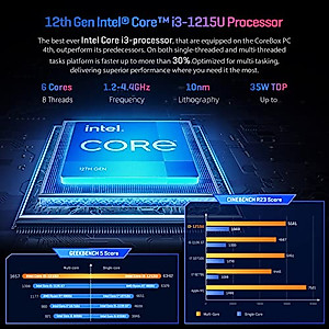 CHUWI CoreBox Mini PC, 16GB LPDDR5 RAM 512GB SSD, Intel 12th Gen i3-1215U (Up to 4.4GHz), Mini Desktop Computer, 2.5''SSD Up to 2TB, 4K UHD, Windows 11, Gigabit Ethernet, BT5.1, WiFi 6