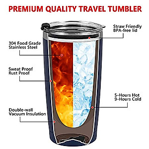 Sorry No Hablo Fuctardo Travel Tumbler Funny Birthday Christmas Gifts for Friends Dad Mom Sister Brother Family Coworkers, 20oz Insulated Stainless Steel Tumbler with Lid and Straw, Navy Blue