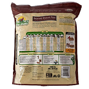 Wagner's 62046 Backyard Wildlife Food, 8-Pound Bag