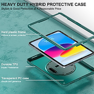 Batianda Case for New iPad 11 2025 A16 Chip/iPad 10th 10.9-inch 2022 Release Heavy Duty Rugged Shockproof Tablet Cover with 360° Rotating Hand Strap Foldable Hidden Stand & Shoulder Strap, Teal