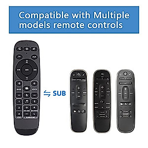 Replacement Remote Control for Polk Audio MagniFi, MagniFi Max,MagniFiMax,MagniFi Max SR, Signa Solo, SB225, RE8214-1, RE82141,RTRE82141, RE15231, RE1523-1, RTRE15231 Sound Bar Speaker System