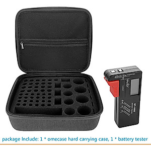 Linkidea Hard Battery Storage Container, Organizer Box with Tester BT-168, Safe Carrying Battery Case Holder - Holds 63 Various Sizes AA AAA 9V C D Batteries with Battery Tester