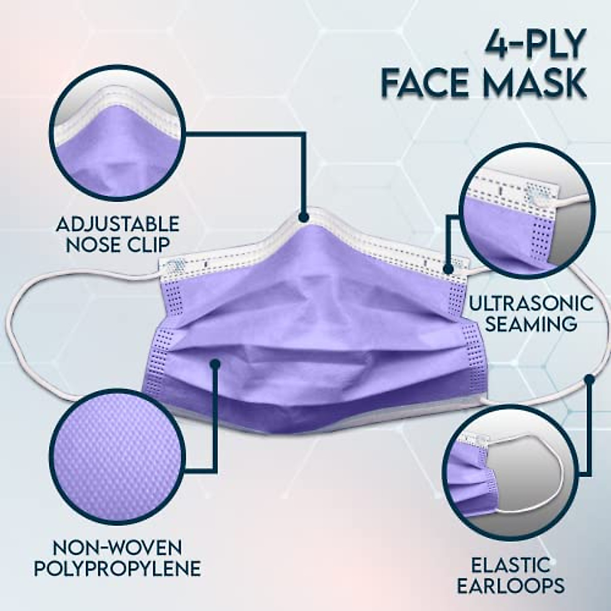 Ceybo ASTM Level 3 Disposable 4-Ply Face Mask - Made in USA Filtration Efficiency ≥ 98% For Travel, Offices, Business and Personal Care with Ear Savers (20 Pack, Lavender + Light Blue)