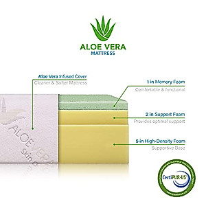 AC Pacific ALOE Luxury Soft Bedroom Aloe Vera Extract Infused Fabric Covered Memory Foam Mattress, Twin XL, White