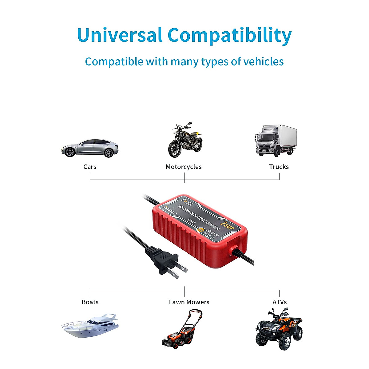[2-Pack] FOVAL 2-Amp Car Battery Charger, 6V and 12V Portable Automatic Smart Charger, Battery Maintainer, Trickle Charger and Battery Desulfator for Car Lawn Mower Motorcycle Boat Lead Acid Batteries