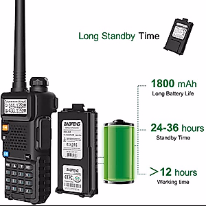 BAOFENG UV-5R Dual Band Two Way Radio (Black), 144-148MHz & 420-450MHz