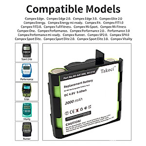 Gikysuiz Replacement Battery for Compex 4H-AA1500 Compatible with Sport Elite, Elite 2.0, Performance, Performance 2.0 and Edge, Edge 2.0,Compex Ni-MH 4H-AA1500 Battery 4.8V 2000mAh