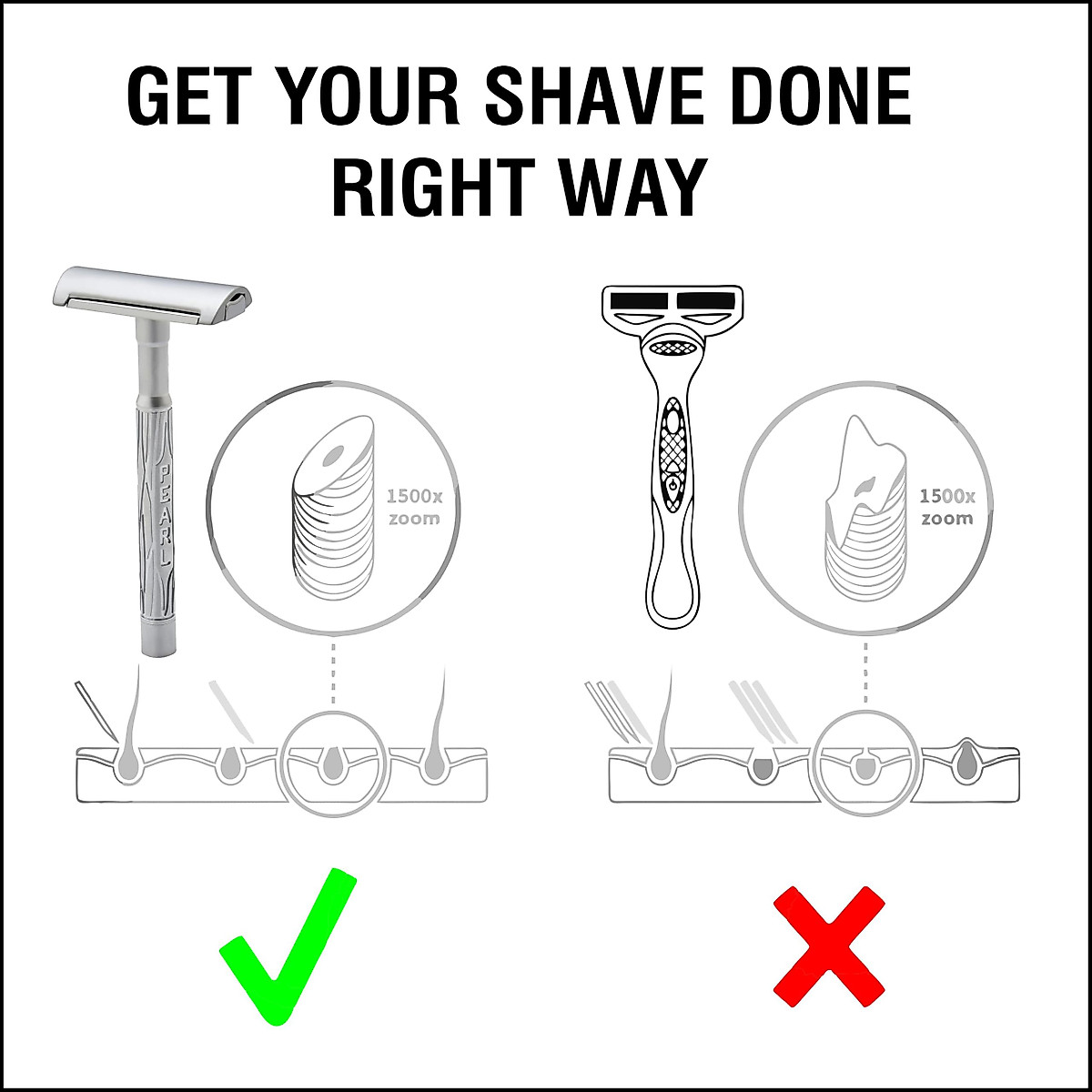 Pearl K2 Dual handle Double Edge Safety Razor made with Brass Metal Handle - New Premium Razor with two handle (long & short) and 10 Premium Stainless Steel Blades for smooth & Irritation-free shave